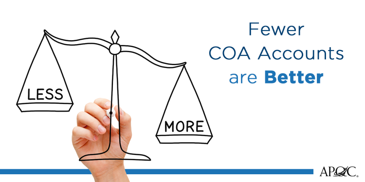 What Is A Chart Of Accounts Coa Apqc